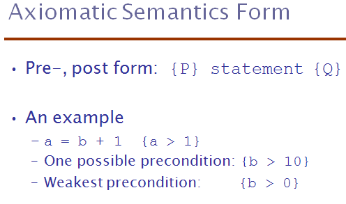 Axiomatic Semantics