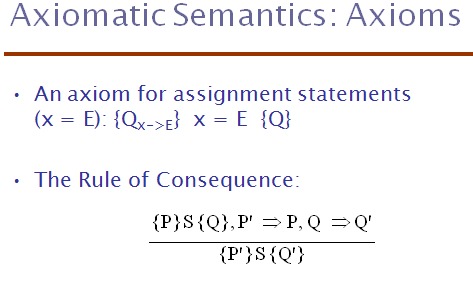 Axiomatic Semantics