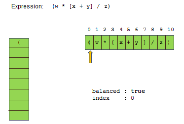 Balanced Parentheses