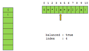 Balanced Parentheses